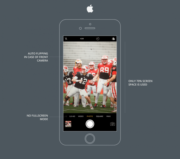 Design Apps with Beautiful camera control