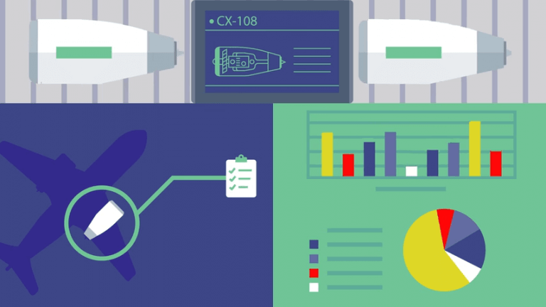 IoT Manufacturing | How IoT works in Manufacturing?