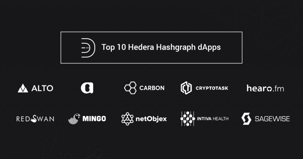 The Top 10 Hedera Hashgraph dApps | Hedera Hashgraph