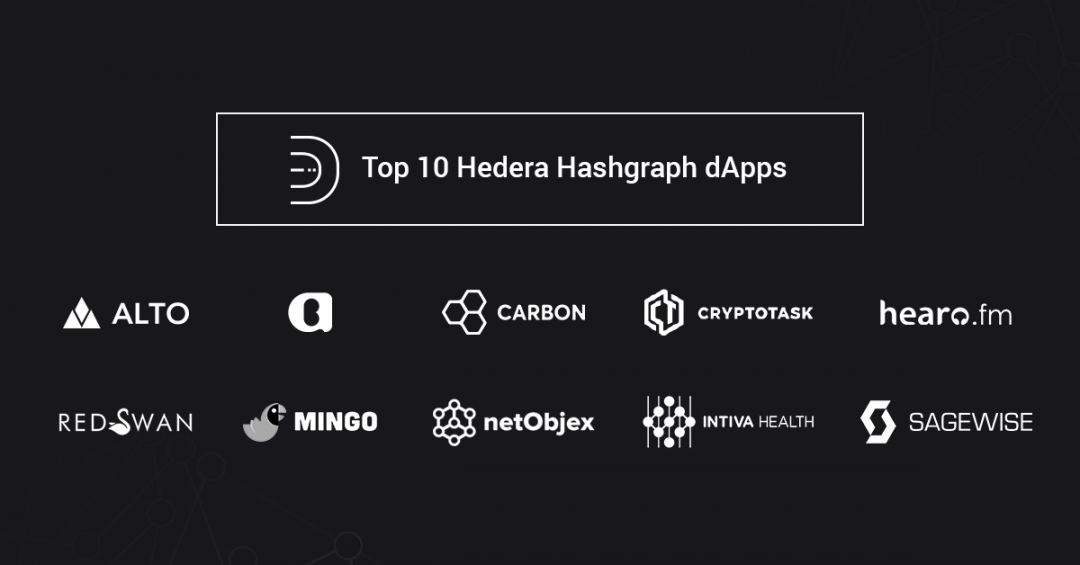 The Top 10 Hedera Hashgraph dApps | Hedera Hashgraph