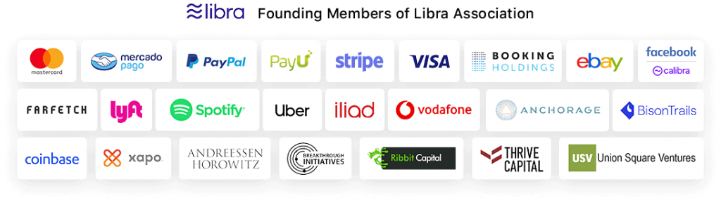 Facebook's Libra Coin: Everything You Need to Know