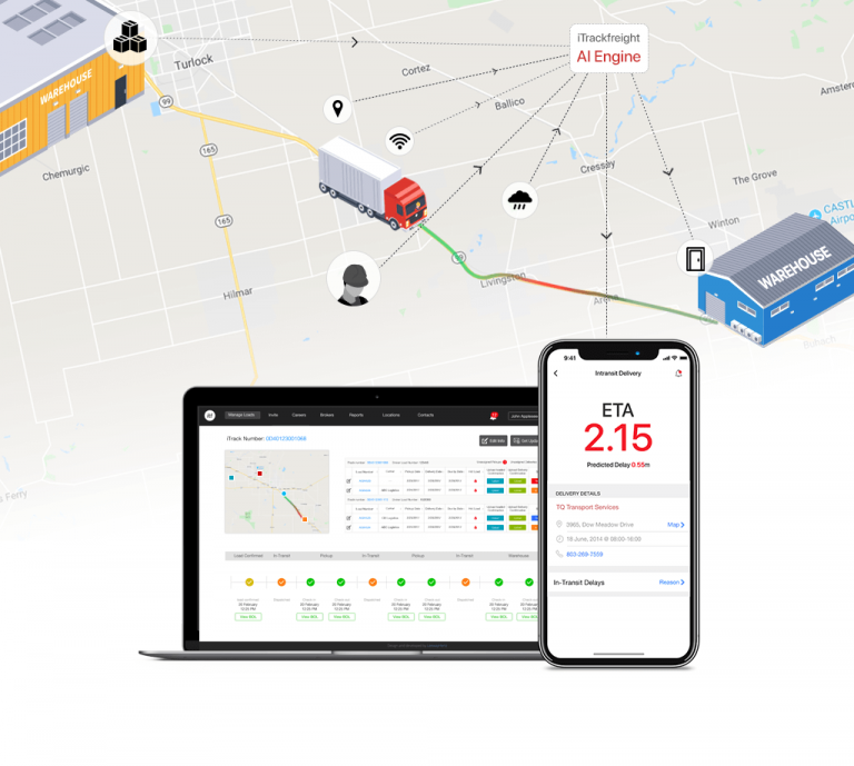 Logistics Software Development | Logistic App Development