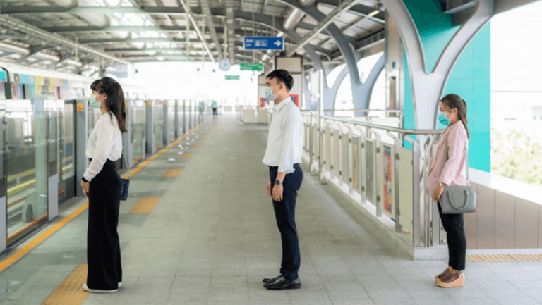 Hotspot Zone Detection using Computer Vision | Covid-19 Projects