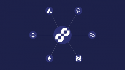 Migrate Tokens using Relay Bridges