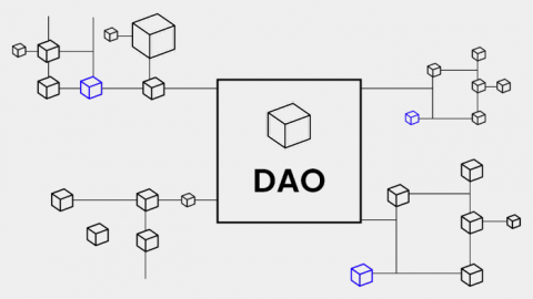 Decentralized Autonomous Organization