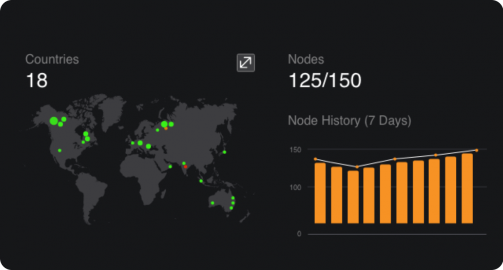 Whitelabel Network Stats | LeewayHertz