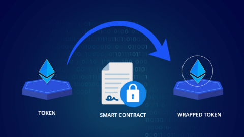 Wrapped Tokens: An Innovative Approach To Interoperability