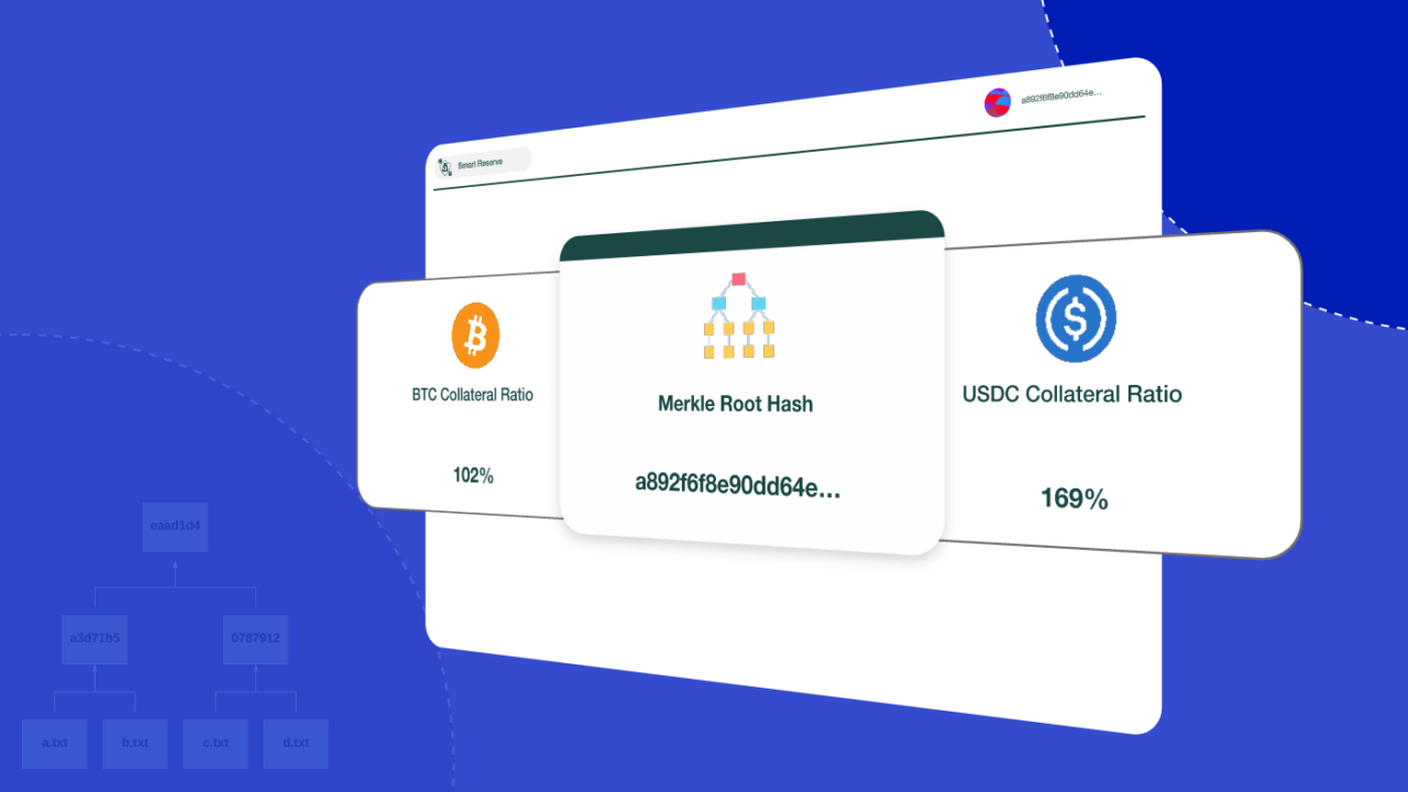 White-label Proof-of-reserve Audit Solution