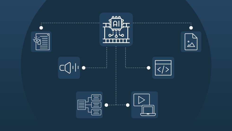 Generative AI Use Cases and Applications