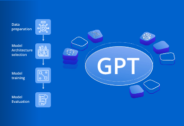 How to Build an App with ChatGPT