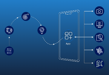 App development with stable diffusion model