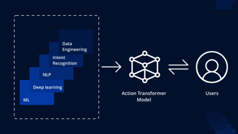Action Transformer Model: What is it, its applications, implementation ...