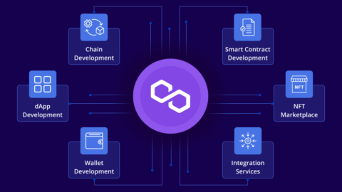 Polygon Blockchain Development Company | LeewayHertz