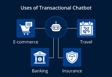 How to train a transactional chatbot using reinforcement learning?