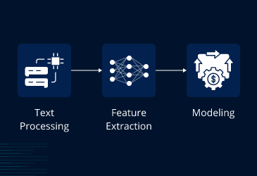 Natural Language Processing: A comprehensive overview