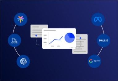 AI in data analytics