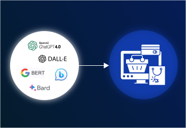 Generative AI in E-commerce: Use Cases, solutions and implementation