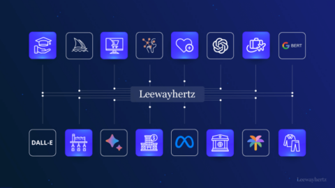 Generative AI Development Company | GenAI Development Services