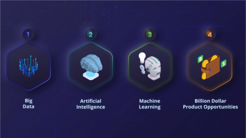AI in product development: Use cases, benefits, solution and implementation