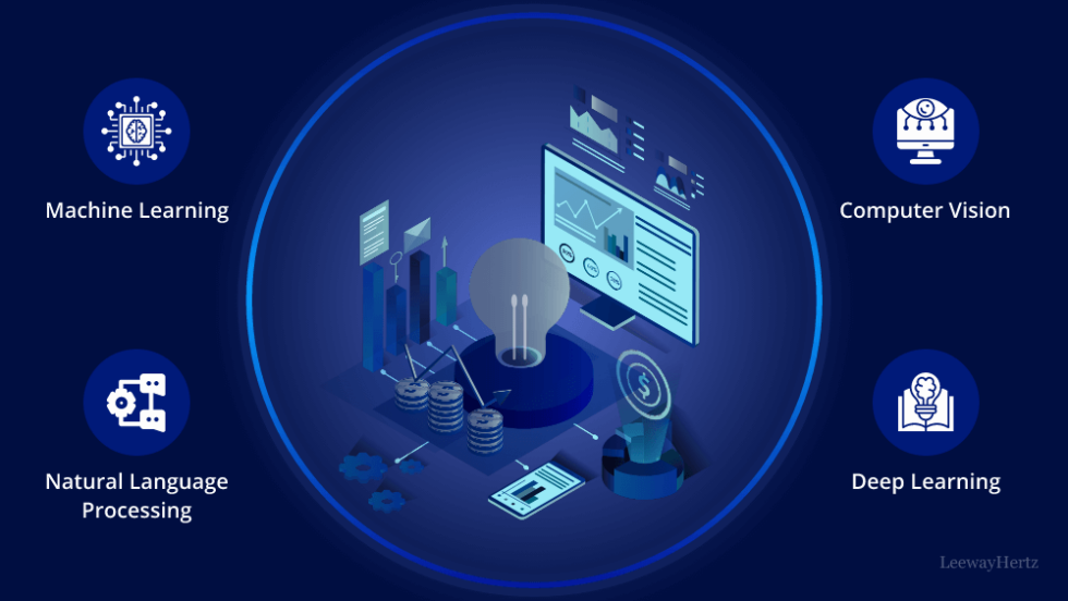 AI for enterprises: Use cases, technologies, implementation and benefits