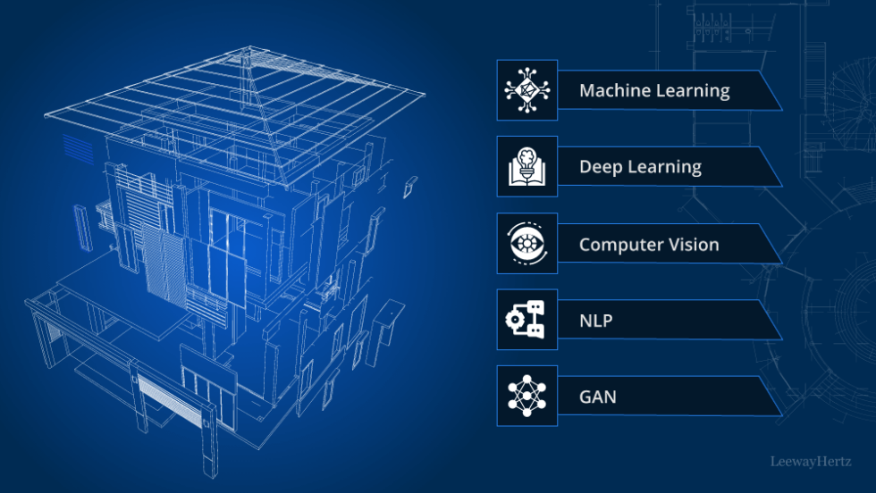 AI in architecture: Use cases, technologies, Implementations and ...