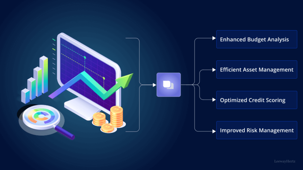 ZBrain: Generative AI Platform for Finance