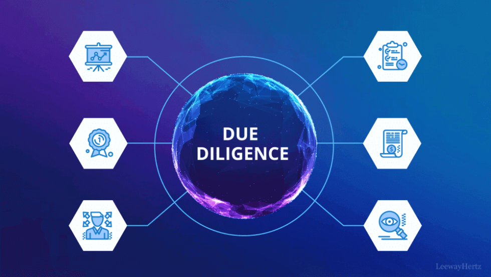 AI for due diligence: Applications, benefits, solution and Implementation