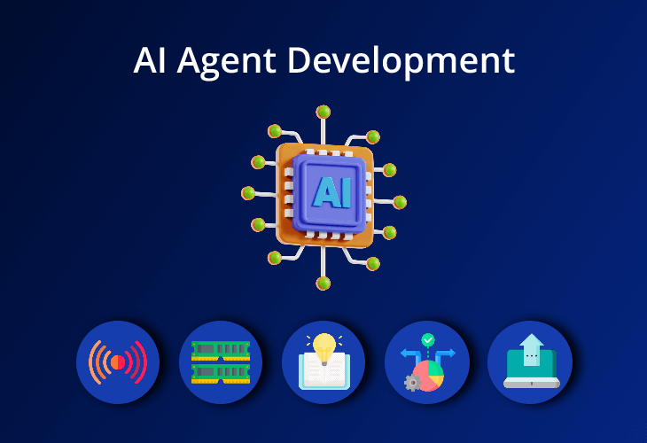 AI Agent Development Company