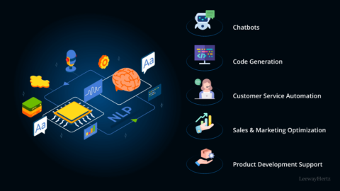 Small language models explained: Use cases, applications, advantages ...