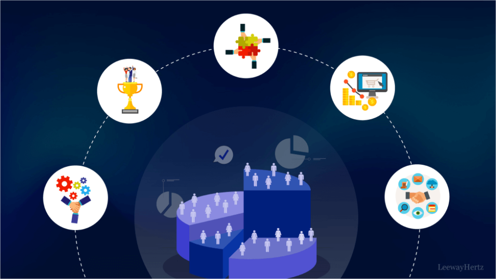 How to build a machine learning model for customer segmentation?