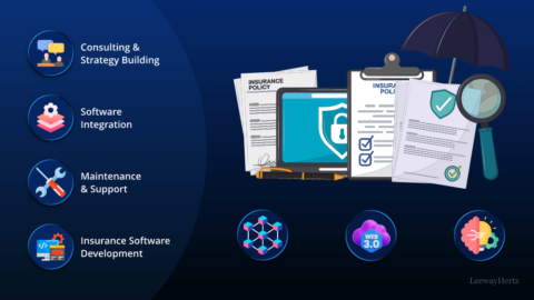 Insurance Software Solutions | Insurance Software Development