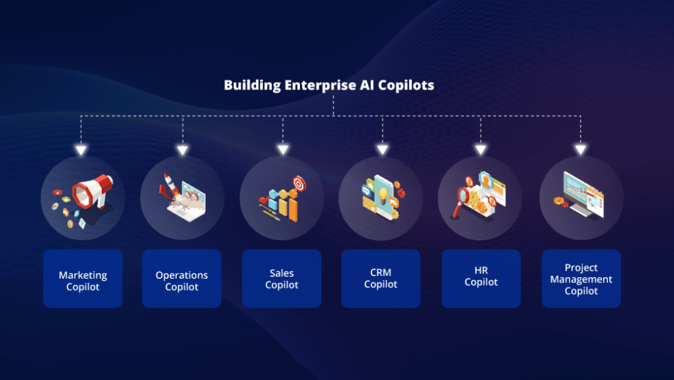 How to build an AI copilot for enterprises: A step-by-step guide