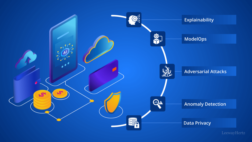 AI TRiSM Guide: Need, pillars, framework, use cases, implementation ...